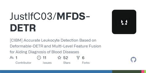 Mfds Detr Main Py At Main Justlfc Mfds Detr Github