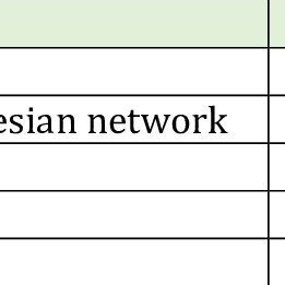 PDF Driver Behavior Analysis Methods Applications Oriented Study