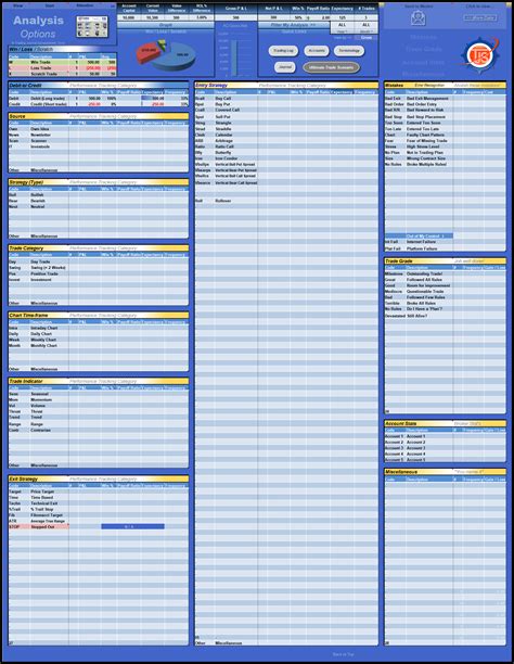 Options Trading Journal Options Tjs Trading Journal Spreadsheet