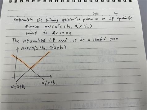 date reformulate the following optimization problem