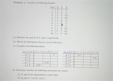 Solved Problem Consider The Following Dataset A Chegg