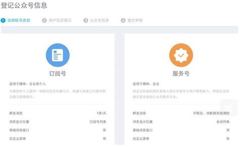 騰訊玩「山寨」走火，qq公號會不會滅掉微信？ 每日頭條