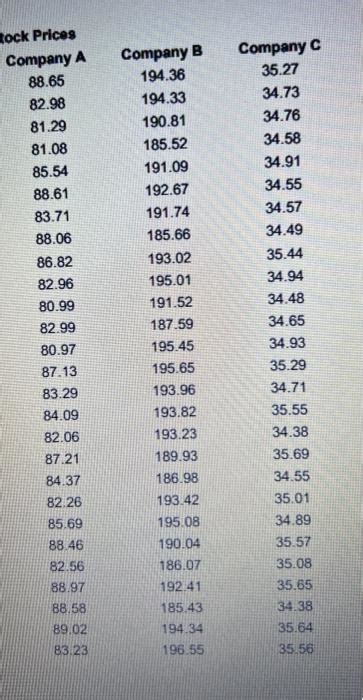 Solved Hw4 Q6 Please Help Me Aolve The 4 Parts I