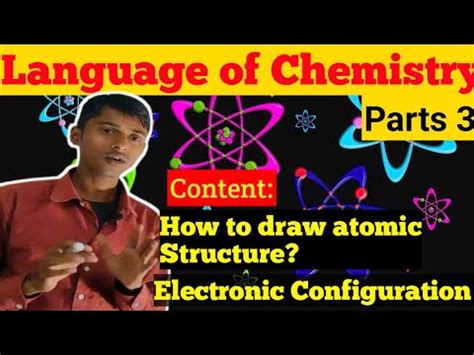 Language Of Chemistry Parts 3 In Hindi How To Draw Atomic Structure