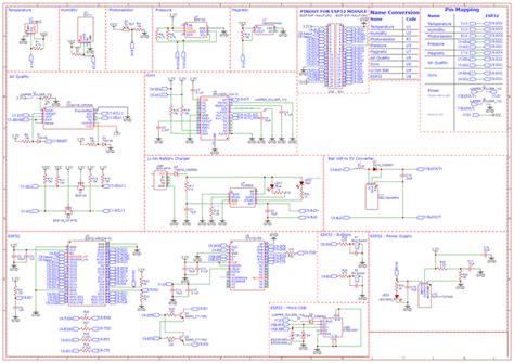 faulty cheap esp32 dev modules r esp32