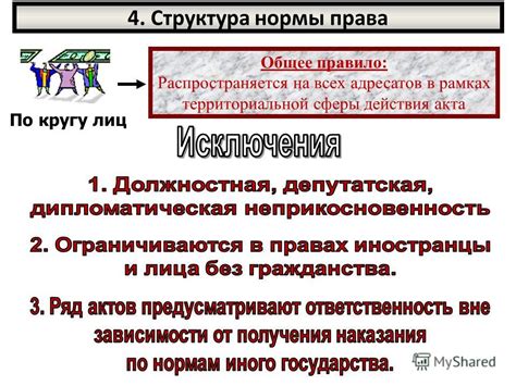 Презентация на тему План урока 1 Источники права 2 Закон и