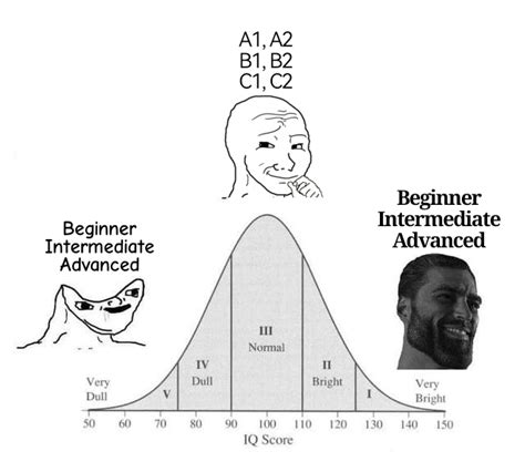 This Meme Is Printer Friendly R Languagelearningjerk