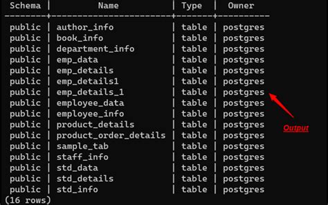 Postgresql Command Line Tips Technical Blogs From Sparksupport For