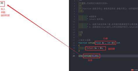 Php函数的返回值和参数实例回调函数匿名函数的理解php 函数返回值 Csdn博客
