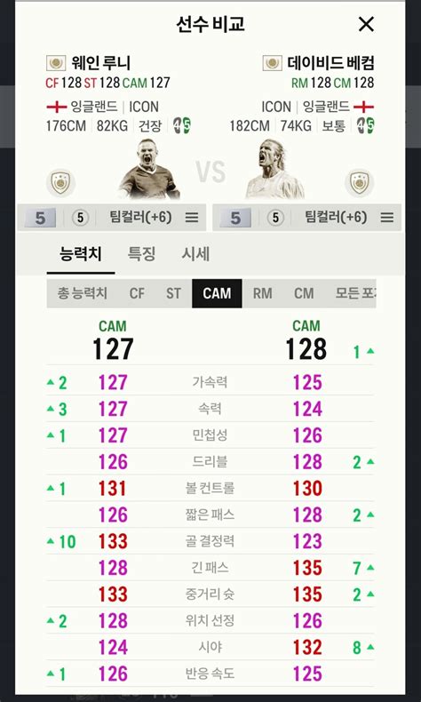 Fc 온라인 인벤 잉글랜드 공미 루니 Vs 베컴 Fc 온라인 인벤 자유게시판