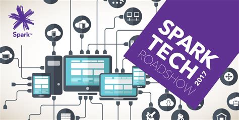 Enabling Smart Cities And Iot In Nz