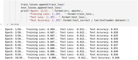 How To Avoid Overfitting In Ml Prasant Bagale Posted On The Topic Linkedin