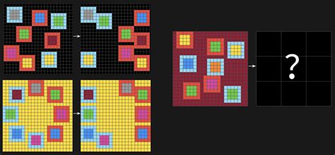 Arc Prize What Is Arc Agi