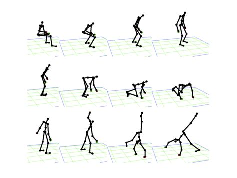 Impressions From A Human Motion Sequence Generated By An Rnn Under Download Scientific Diagram