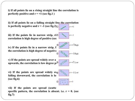Correlation Analysis Pptx