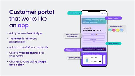 Loop Subscriptions Trusted Subscriptions App For Ecommerce Dtc Brands