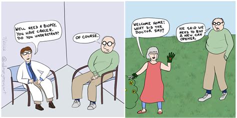 Ineffective Communication Cartoon