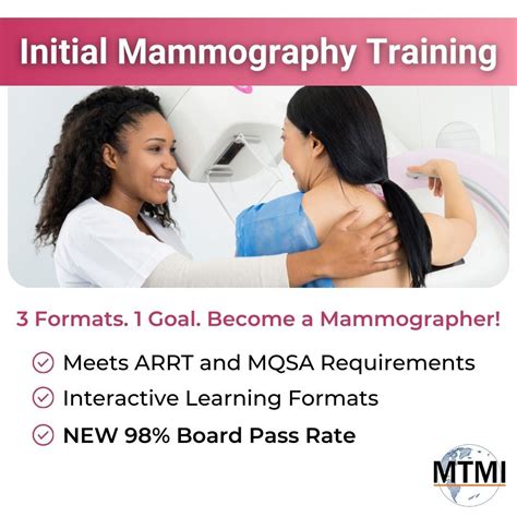 Mtmi Medical Technology Management Institute On Linkedin Initial