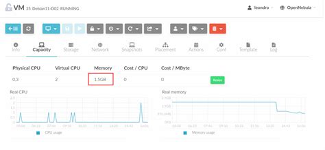 vm has less memory than allocated community support opennebula