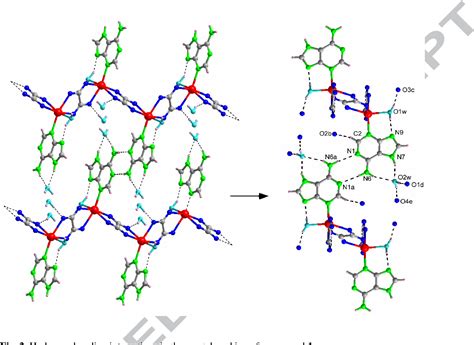 Figure 2 From Supramolecular Architectures Of Metal Oxalato Complexes