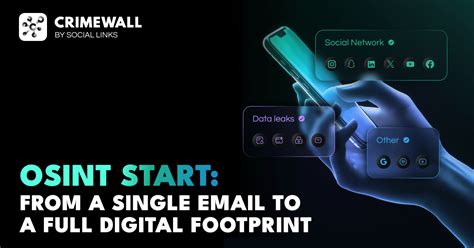 OSINT Start Crimewall Quick Launch Blog Social Links