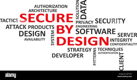Word Cloud Secure By Design Stock Vector Image And Art Alamy