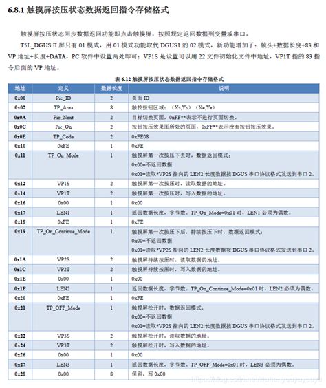 迪文屏幕t5uid3平台学习笔记三：判定按下和抬起动作 迪文触摸屏点按时有声音不动作 csdn博客