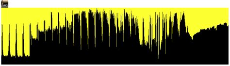 Convolutional Neural Networks How To Remove Random Noise From An Image Denoising