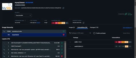 Dockerイメージをちゃんと理解する レコチョクのエンジニアブログ