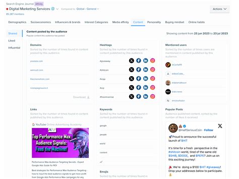 A Marketers Guide To Stp Analysis