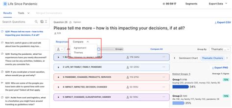 thematic clusters uncovering themes in open end responses