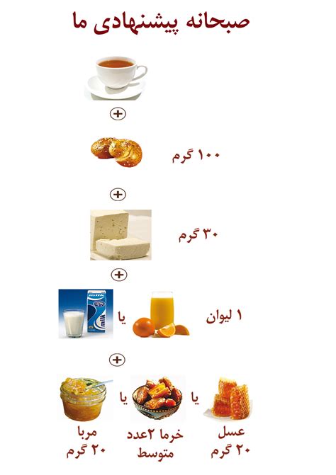 راهنما آزمایشگاه برای بیماران آزمایشگاه دیبا اصفهان
