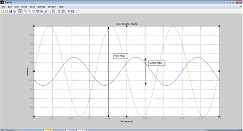 Frequency Response Tuning Methods Kollmorgen