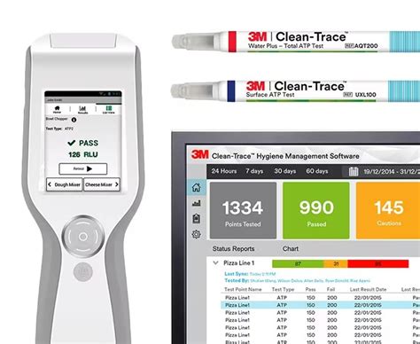 Haccp And Sensory Software 3m Clean Trace Atp System