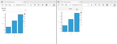 Setting The Gv Extension Has Global Effect On Other Notebooks That Are Served By Panel