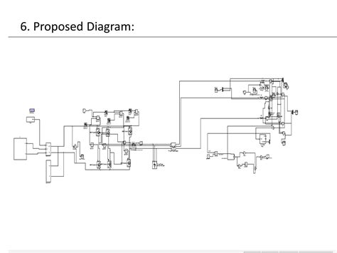Ppt Design And Simulation Of Grid Connected Pv System Using Mppt
