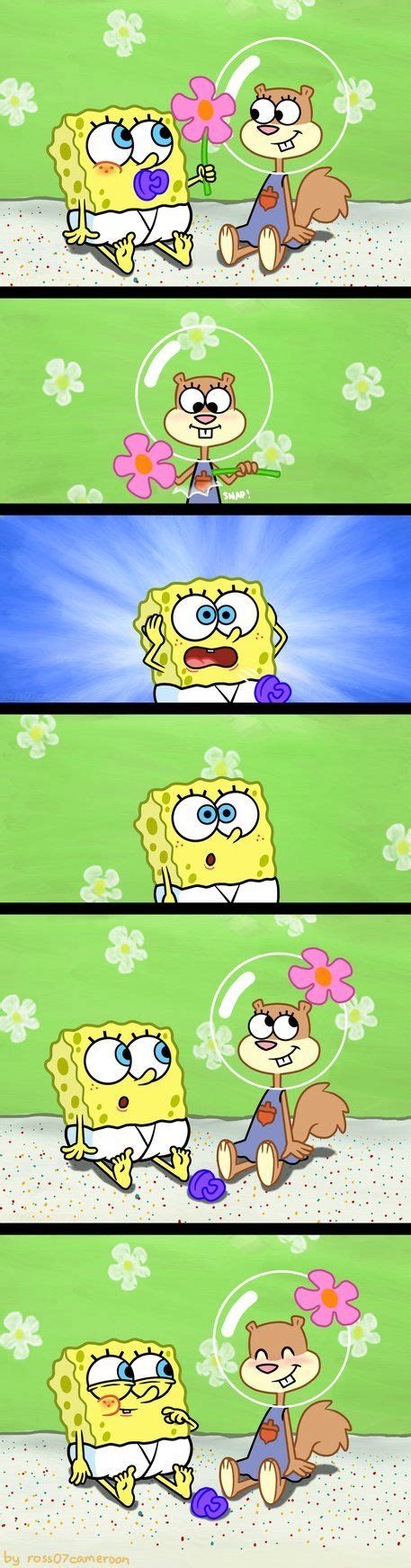 Spongebob And His Friends In The Same Cartoon