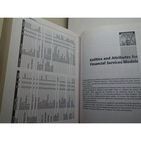 The Data Model Resource Book Vol 2 Len Silverston