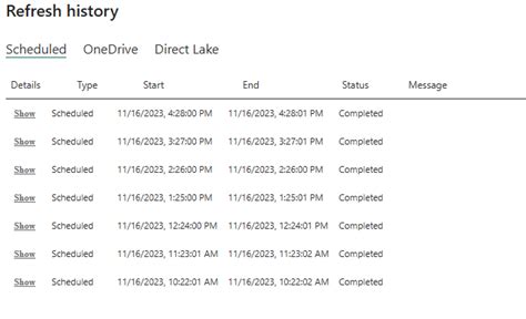how to set up schedule refresh for odata datasourc microsoft