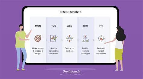 How Collaborative Design Can Help You Build Better Products