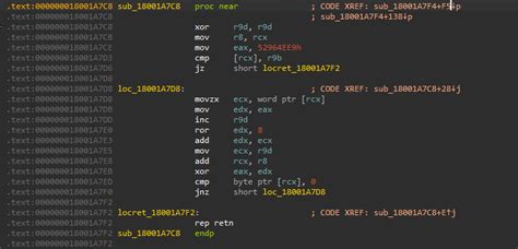 Understanding Syscalls Direct Indirect And Cobalt Strike
