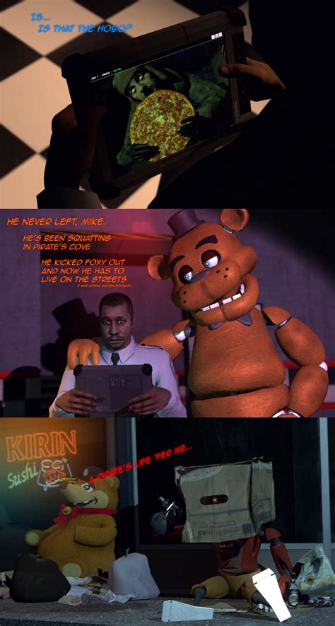 The Many Faces Of Freddy Five Nights At Freddys Know Your Meme Images And Photos Finder