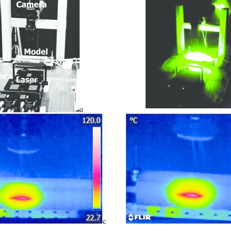 The Experimental Setup During The Thermography Analysis A Testing