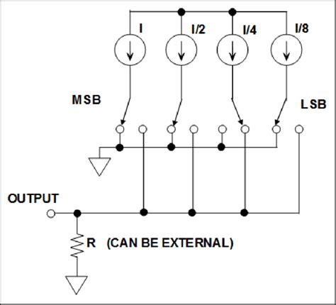 Binary Weighted Current Sources Switched Into A Load Download
