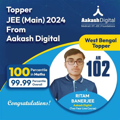 Nitin Arora On Linkedin Result Of Dedication And Hardwork Of Our