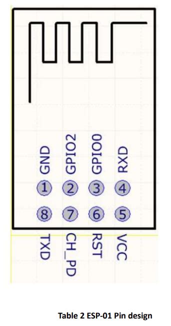 Serial Ch340g Based Usb To Uart Adapter Pinouts Cant Find