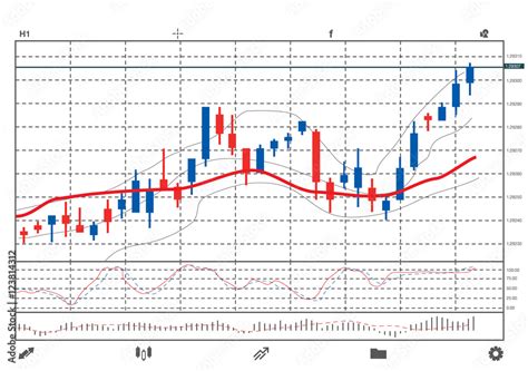 Vector Uptrend Market Of Stock Chart On White Background Graph Pattern