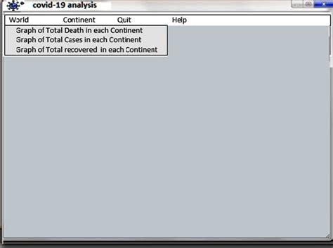SOLVED Using Python With Tkinter To Create The Table COVID 19