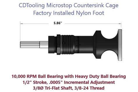 Microstop Countersink Counterbore Cages