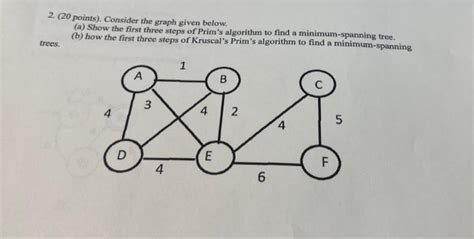 Solved 2 20 Points Consider The Graph Given Below A